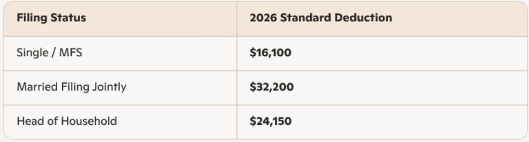 March 2026 Tax Updates - CPA Solutions